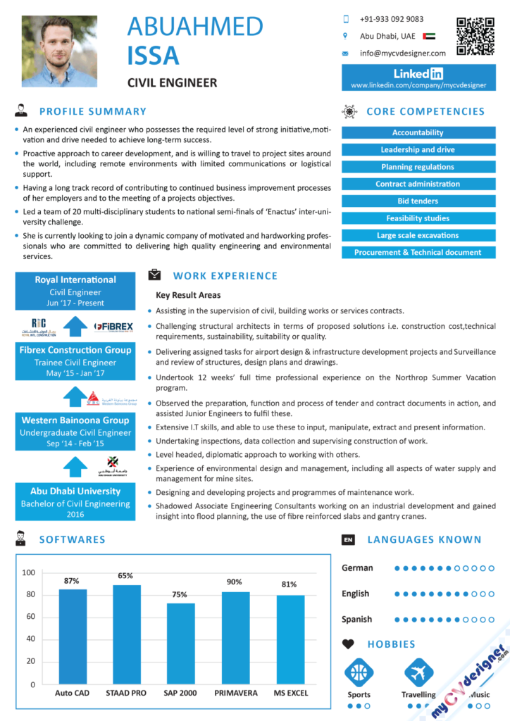 Infographic Resume Builder – My CV Designer