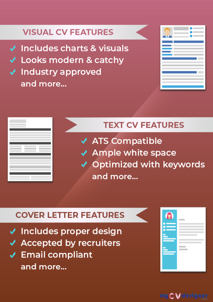 Combo Products – My CV Designer